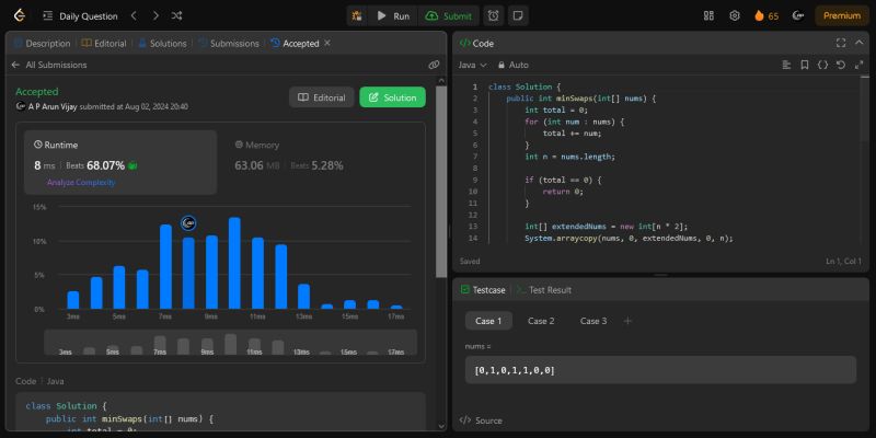 Arun Vijay on LinkedIn: #100daysofleetcode #algorithmarchitect # ... Arun Vijay on LinkedIn: #100daysofleetcode #algorithmarchitect # ...