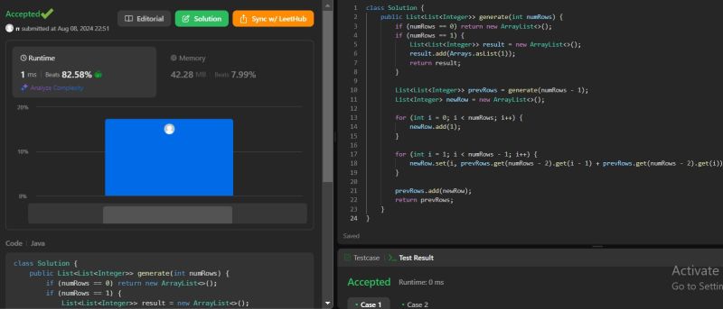 Manvita Goel on LinkedIn: #100daysofcode #100daysofcode #dsa # ... Manvita Goel on LinkedIn: #100daysofcode #100daysofcode #dsa # ...