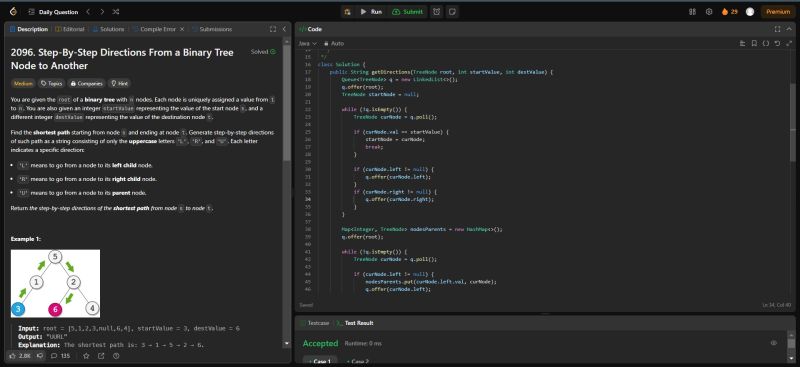 Hrudayananda Sahu on LinkedIn: #100daysofcode #dsa #geeksforgeeks # ... Hrudayananda Sahu on LinkedIn: #100daysofcode #dsa #geeksforgeeks # ...