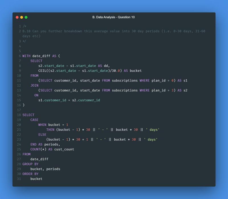 Nandish P on LinkedIn: #sql #postgresql #sqlchallenge ... Nandish P on LinkedIn: #sql #postgresql #sqlchallenge ...