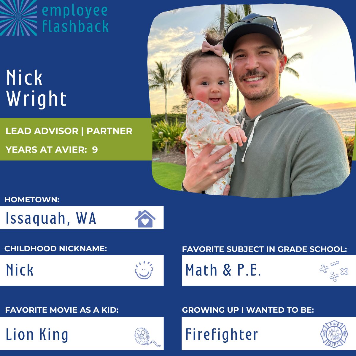 Avier Wealth Advisors on LinkedIn: 🎁 Happy birthday Nicholas Wright ... Avier Wealth Advisors on LinkedIn: 🎁 Happy birthday Nicholas Wright ...