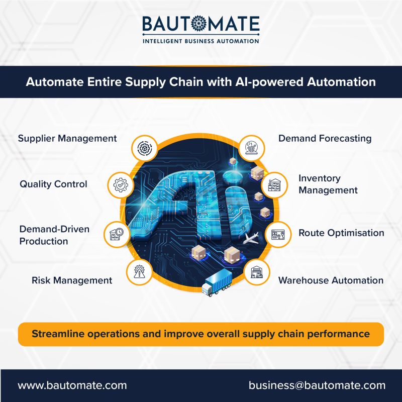 Automate your supply chain with AI | Bautomate | AI-Powered Process ... Automate your supply chain with AI | Bautomate | AI-Powered Process ...