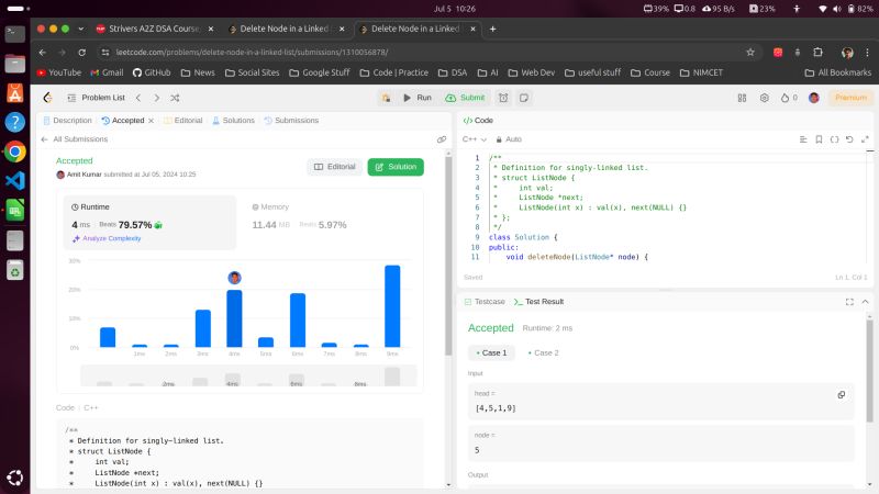 Amit Kumar on LinkedIn: I solved a very basic question of Linked-List ... Amit Kumar on LinkedIn: I solved a very basic question of Linked-List ...