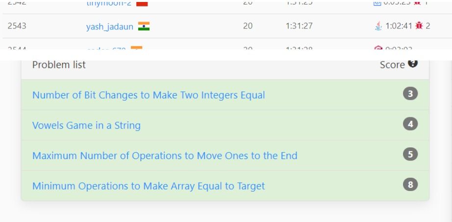 Yash Jadaun on LinkedIn: #codingjourney #leetcode #persistence # ... Yash Jadaun on LinkedIn: #codingjourney #leetcode #persistence # ...