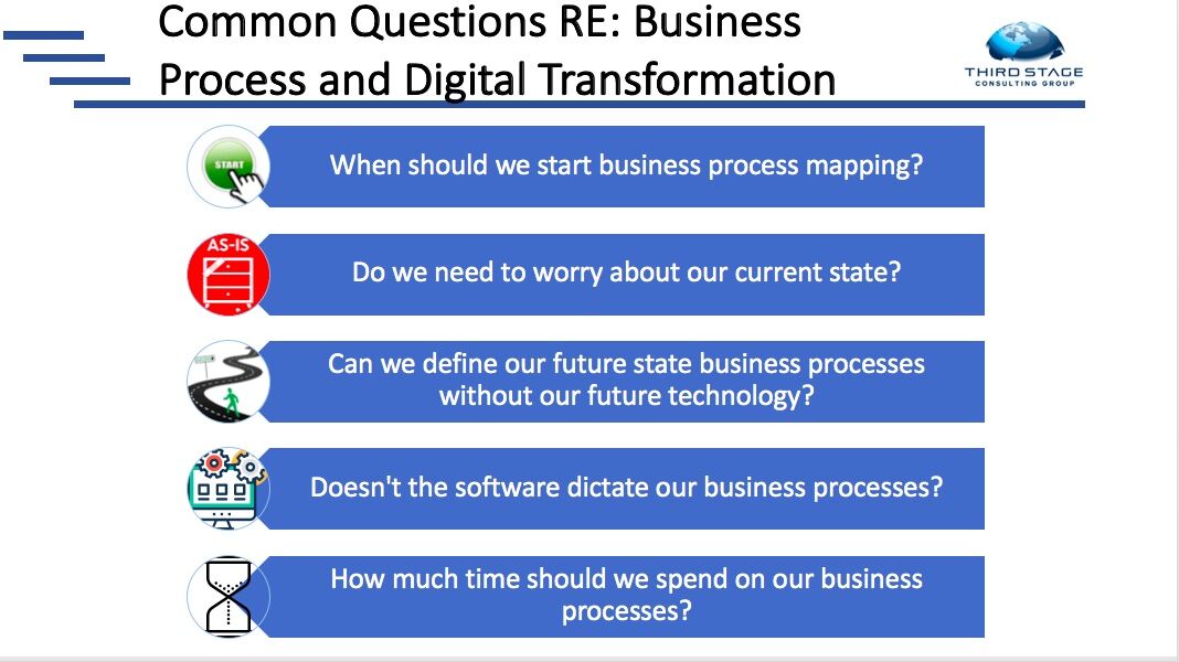 How to incorporate business process management into your digital ... How to incorporate business process management into your digital ...