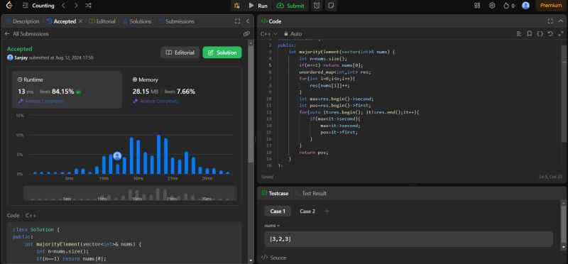 Sanjay J on LinkedIn: #100daysofcode #leetcode #codingjourney Sanjay J on LinkedIn: #100daysofcode #leetcode #codingjourney