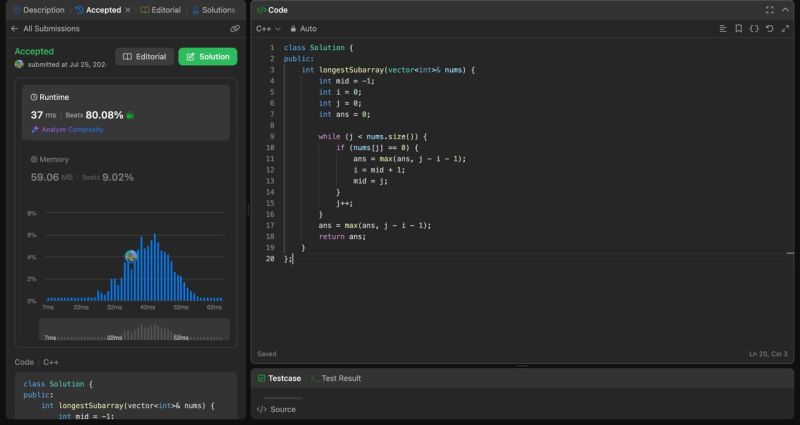 Khushi Garg on LinkedIn: #day9 #100daysofleetcode #100daysofcode # ... Khushi Garg on LinkedIn: #day9 #100daysofleetcode #100daysofcode # ...