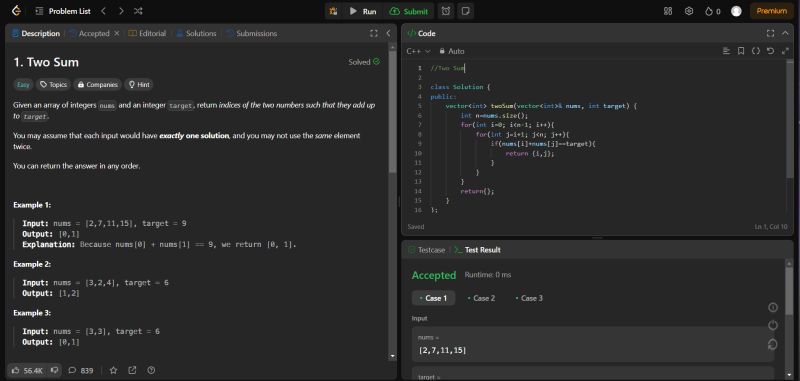 Abhishek U R on LinkedIn: LeetCode Grind! Conquered 3 problems on ... Abhishek U R on LinkedIn: LeetCode Grind! Conquered 3 problems on ...