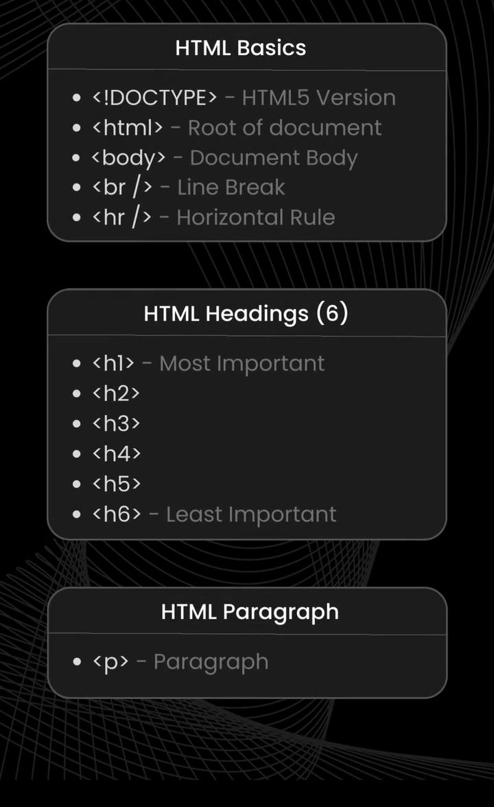 Mohammed Museb Ahmed on LinkedIn: #programming #code Mohammed Museb Ahmed on LinkedIn: #programming #code