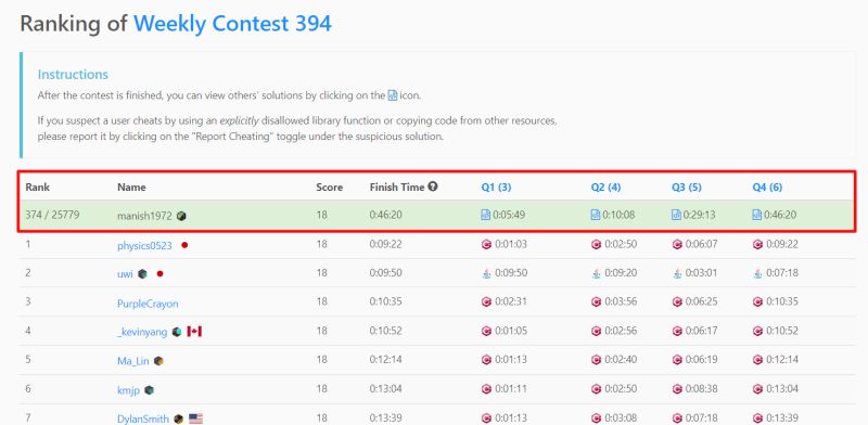 Manish Kumar on LinkedIn: #airrank #contests #cp #programming #learning ... Manish Kumar on LinkedIn: #airrank #contests #cp #programming #learning ...