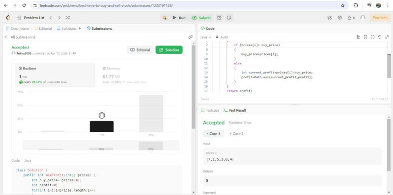 Tulika Chakraborty on LinkedIn: #100daysofcode #day9 #codingjourney Tulika Chakraborty on LinkedIn: #100daysofcode #day9 #codingjourney