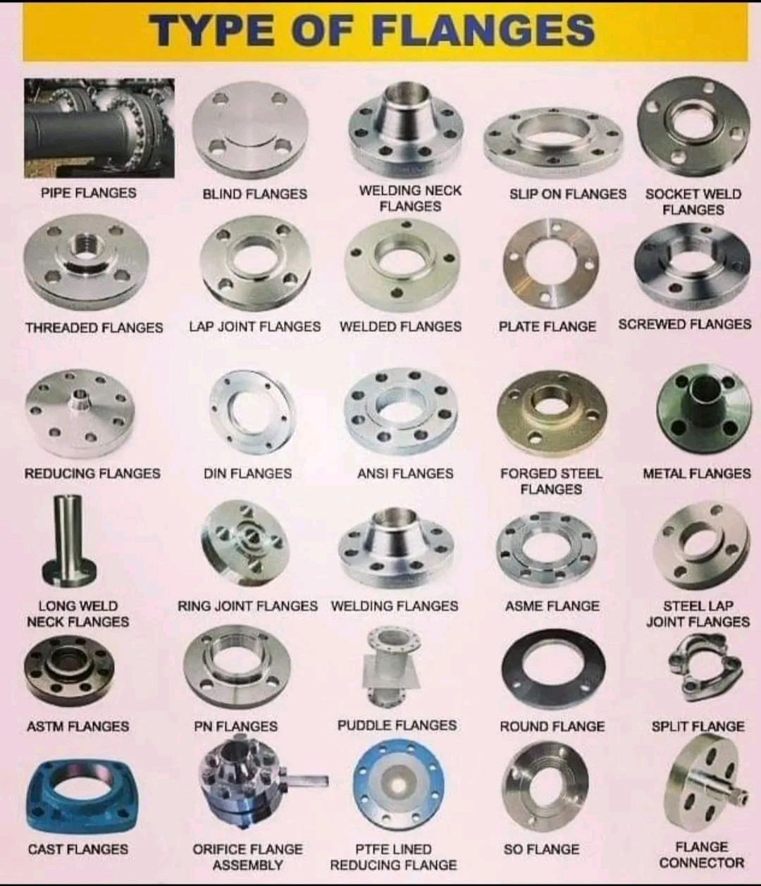 Mechanical Engineering World on LinkedIn: #mechanicalengineering # ... Mechanical Engineering World on LinkedIn: #mechanicalengineering # ...