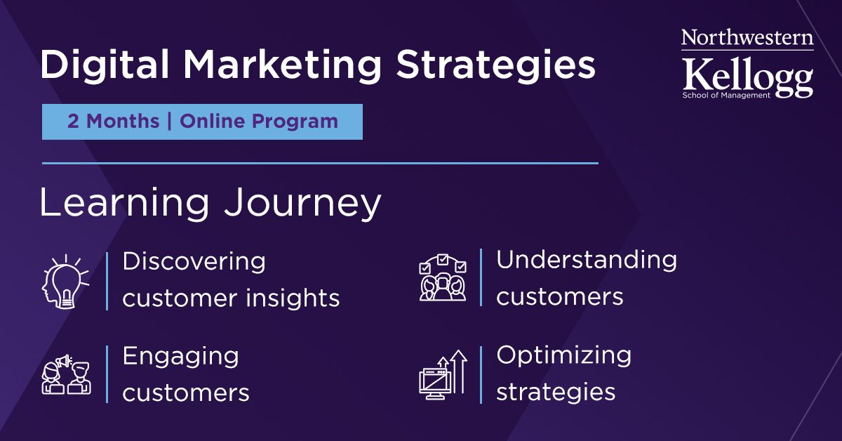 Kellogg Digital Marketing Strategies Program on LinkedIn: Digital ... Kellogg Digital Marketing Strategies Program on LinkedIn: Digital ...