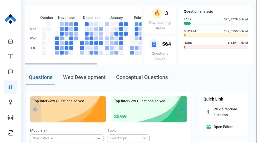 Bholanath Patra on LinkedIn: #dsacoding #leetcode2023 # ... Bholanath Patra on LinkedIn: #dsacoding #leetcode2023 # ...