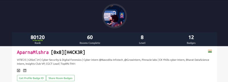 Aparna Mishra on LinkedIn: #tryhackme #cybersecurity # ... Aparna Mishra on LinkedIn: #tryhackme #cybersecurity # ...