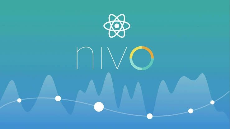 Rishabh Tyagi on LinkedIn: #react #happycoding #webdevelopment #nivorocks Rishabh Tyagi on LinkedIn: #react #happycoding #webdevelopment #nivorocks