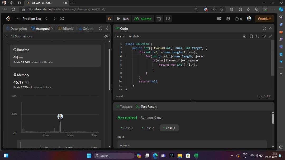 Prem Kumar Verma on LinkedIn: #dsa #java #coding #learninpublic ... Prem Kumar Verma on LinkedIn: #dsa #java #coding #learninpublic ...