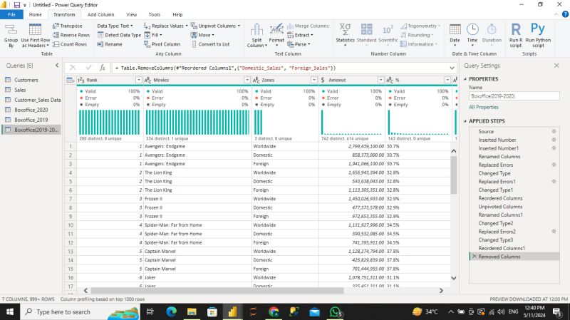 Akpoviro Emman-Burie on LinkedIn: Splitting and renaming columns ... Akpoviro Emman-Burie on LinkedIn: Splitting and renaming columns ...