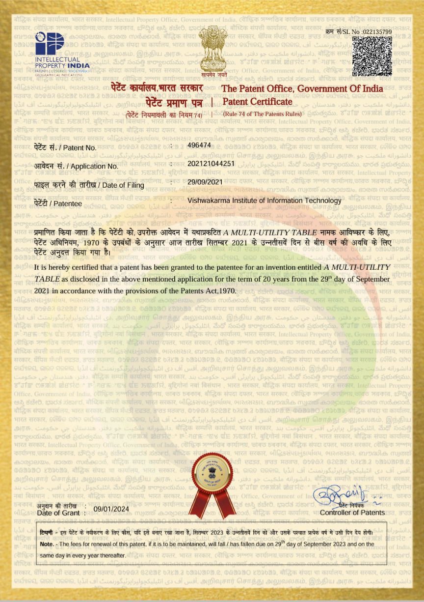 Advait Deshmukh on LinkedIn: #patent Advait Deshmukh on LinkedIn: #patent