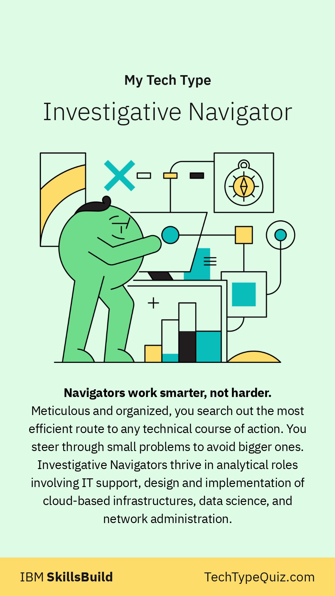 My tech type as an Investigative Navigator at IBM | Aswin Raja posted ... My tech type as an Investigative Navigator at IBM | Aswin Raja posted ...