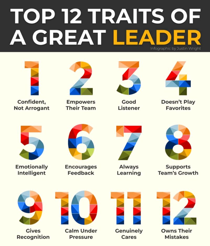 Ayush Srivastav on LinkedIn: True Learnings Ayush Srivastav on LinkedIn: True Learnings