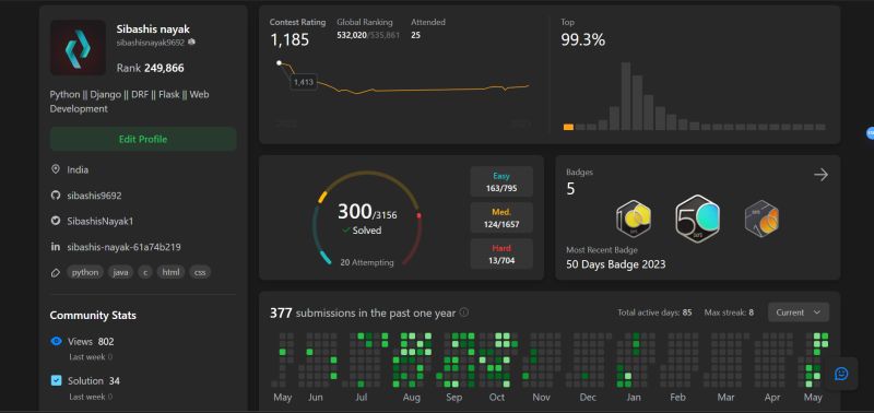 Sibashis Nayak on LinkedIn: #leetcode #coding #programming #algorithms ... Sibashis Nayak on LinkedIn: #leetcode #coding #programming #algorithms ...