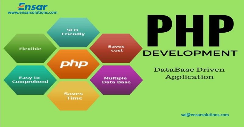 SaiRam Nellore on LinkedIn: #php #html #javascript #css #java # ... SaiRam Nellore on LinkedIn: #php #html #javascript #css #java # ...