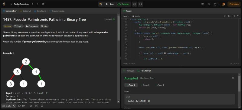 Annlyn Bright on LinkedIn: #leetcode #codingchallenge #problemsolving # ... Annlyn Bright on LinkedIn: #leetcode #codingchallenge #problemsolving # ...