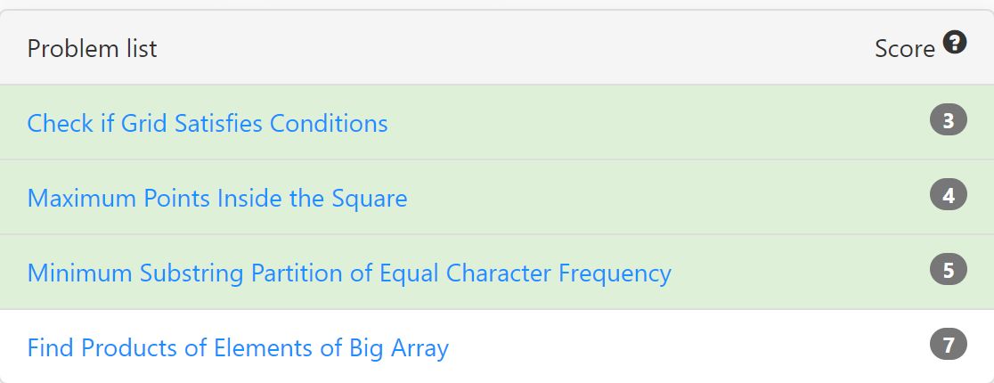 DIVYAM MISHRA on LinkedIn: #cp #icpsc #leetcode #codeforces #codechef # ... DIVYAM MISHRA on LinkedIn: #cp #icpsc #leetcode #codeforces #codechef # ...
