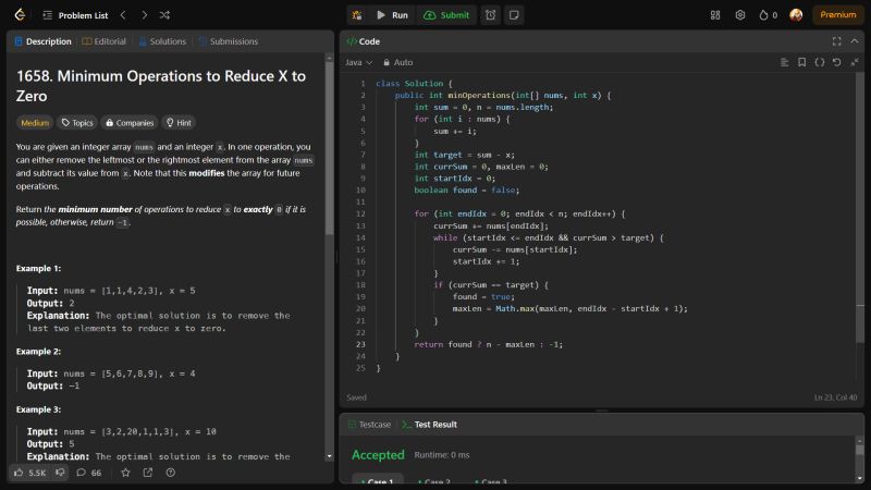 Aman Singh on LinkedIn: #leetcode #dailycoding #dsa #java # ... Aman Singh on LinkedIn: #leetcode #dailycoding #dsa #java # ...