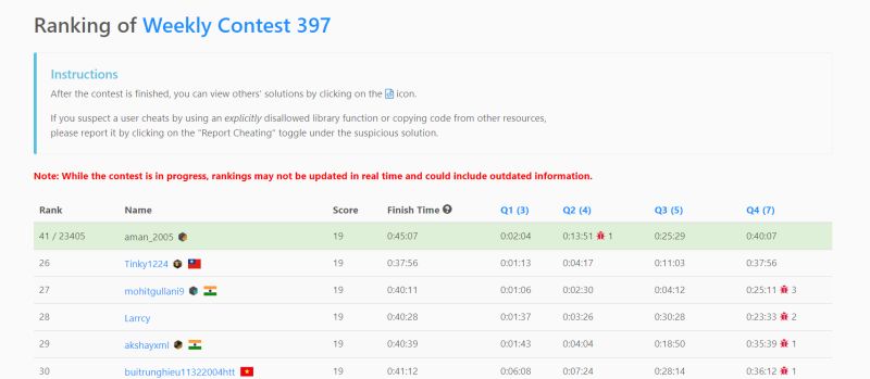 Amandeep Verma on LinkedIn: #leetcode #weekly #contest #global #rank # ... Amandeep Verma on LinkedIn: #leetcode #weekly #contest #global #rank # ...
