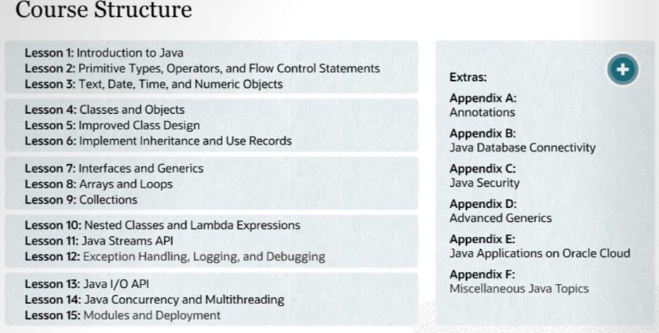 Sunit Ghosh on LinkedIn: #java #java21 #jdk21 Sunit Ghosh on LinkedIn: #java #java21 #jdk21