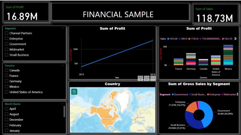 Harsh Saini on LinkedIn: - Import data in Power BI - Power Query in ... Harsh Saini on LinkedIn: - Import data in Power BI - Power Query in ...