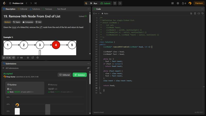Vinay Kumar on LinkedIn: #edslash #dsawithedslash #leetcode #100daysofcode Vinay Kumar on LinkedIn: #edslash #dsawithedslash #leetcode #100daysofcode