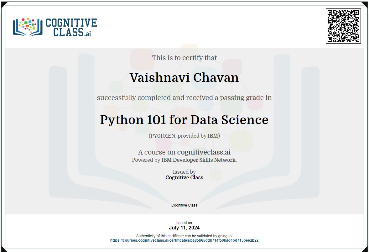Vaishnavi Chavan on LinkedIn: #dataanalysis #python #ibm # ... Vaishnavi Chavan on LinkedIn: #dataanalysis #python #ibm # ...