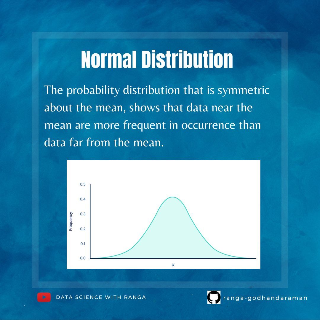 Ranga Bashyam on LinkedIn: #statistics Ranga Bashyam on LinkedIn: #statistics