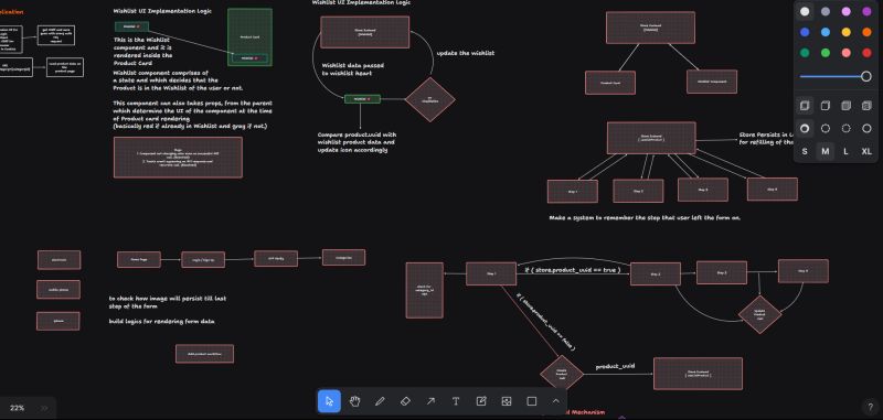 Shashank Pandey on LinkedIn: #frontend #javascript #react #uiux Shashank Pandey on LinkedIn: #frontend #javascript #react #uiux