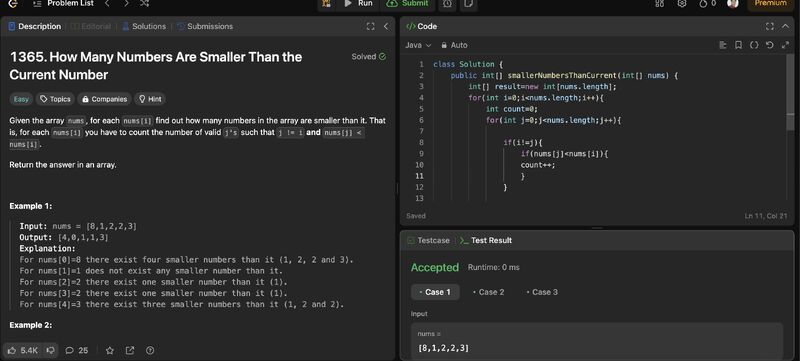 Day 18 of LeetCode DSA Challenge: Numbers Smaller | Rasi Farhan posted ... Day 18 of LeetCode DSA Challenge: Numbers Smaller | Rasi Farhan posted ...