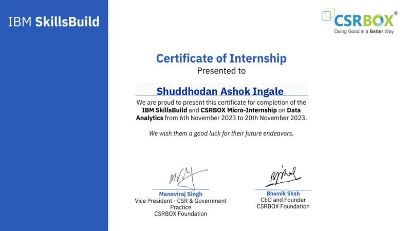 Shuddhodan Ingle on LinkedIn: #ibm #ibmskillsbuild #ibmcertification # ... Shuddhodan Ingle on LinkedIn: #ibm #ibmskillsbuild #ibmcertification # ...