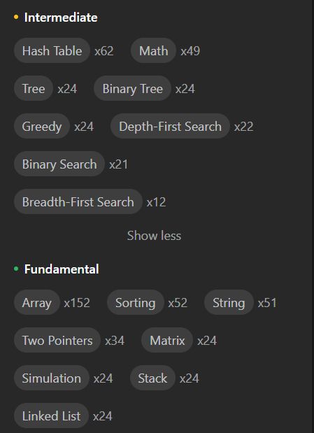 Syed Saad Sharief on LinkedIn: #leetcode #trees #binarytree #greedy # ... Syed Saad Sharief on LinkedIn: #leetcode #trees #binarytree #greedy # ...