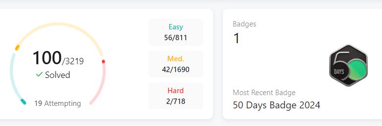 Akhib Usman Shaik on LinkedIn: #leetcode #codingmilestone #keeplearning ... Akhib Usman Shaik on LinkedIn: #leetcode #codingmilestone #keeplearning ...