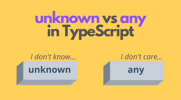 Sadat Arefin Rafat on LinkedIn: In Typescript, there are two ... Sadat Arefin Rafat on LinkedIn: In Typescript, there are two ...