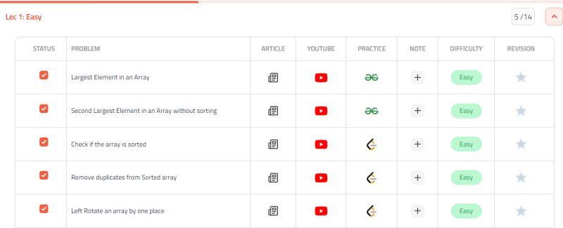 Abhishek Morya on LinkedIn: #100daysofcode #codingchallenge #dsa # ... Abhishek Morya on LinkedIn: #100daysofcode #codingchallenge #dsa # ...
