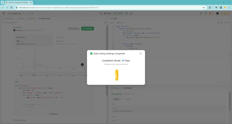 Sivaprasad Reddy on LinkedIn: #100daychallenge #dailycoding #dsa # ... Sivaprasad Reddy on LinkedIn: #100daychallenge #dailycoding #dsa # ...