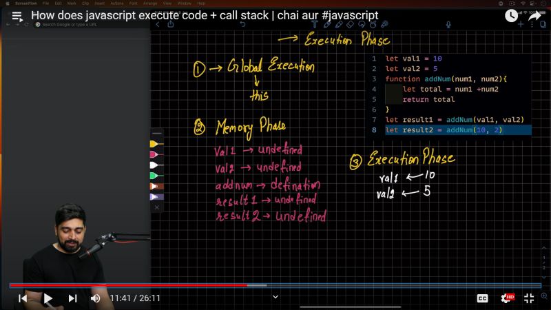 How to understand global execution context in JavaScript | Mukul Deval ... How to understand global execution context in JavaScript | Mukul Deval ...