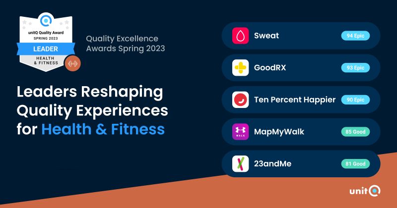 Nitin Shingate on LinkedIn: Congratulation GoodRx Team winning Quality ... Nitin Shingate on LinkedIn: Congratulation GoodRx Team winning Quality ...