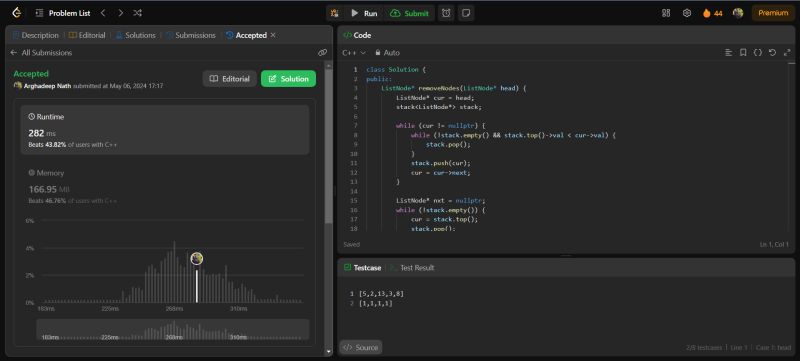 Day148 of #1001daysofcodechallenge: Remove Nodes | Arghadeep Nath ... Day148 of #1001daysofcodechallenge: Remove Nodes | Arghadeep Nath ...