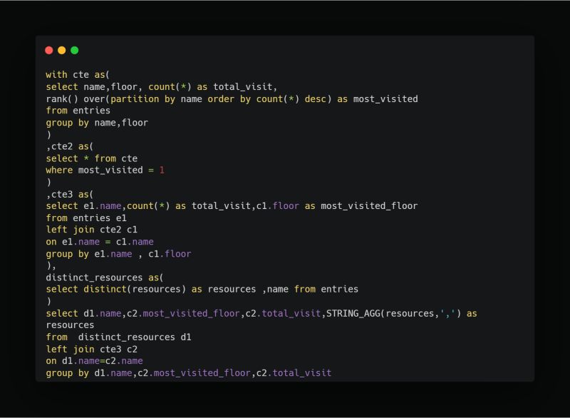 Ratan Kumar Jha on LinkedIn: #sql #database #dataanalyst #experienced # ... Ratan Kumar Jha on LinkedIn: #sql #database #dataanalyst #experienced # ...