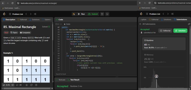 HARIT KUMAR on LinkedIn: #30daysofcode #30daysofcode #datastructures # ... HARIT KUMAR on LinkedIn: #30daysofcode #30daysofcode #datastructures # ...