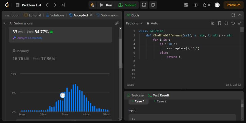 HARI KRISHNAN on LinkedIn: #leetcode #100daysofcode #problemsolving # ... HARI KRISHNAN on LinkedIn: #leetcode #100daysofcode #problemsolving # ...